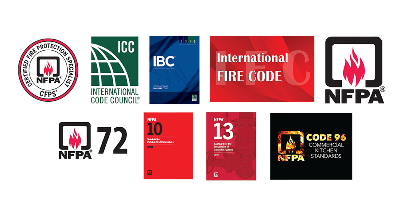 Fire Safety Design & Compliance Experts | Brilliant LLC | UAE